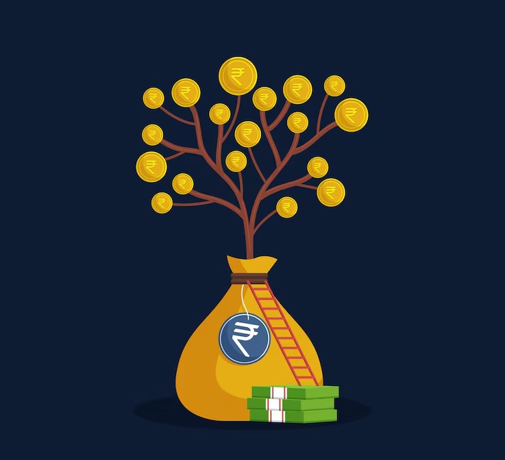 Our Products - Tailored Financial Solutions | FutureCap Financial